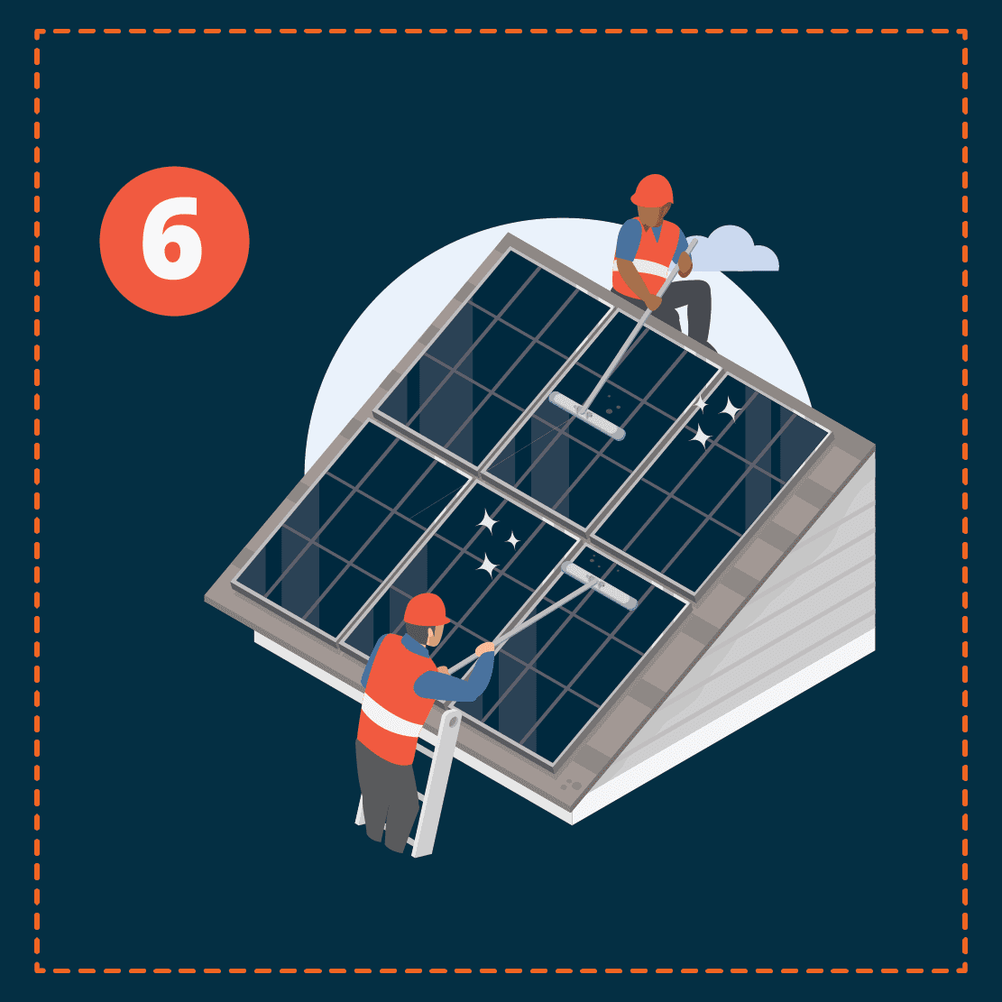 Solar Technology Installation Process - Coalition Energy Projects